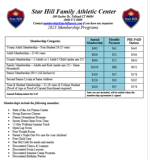 Membership Rates